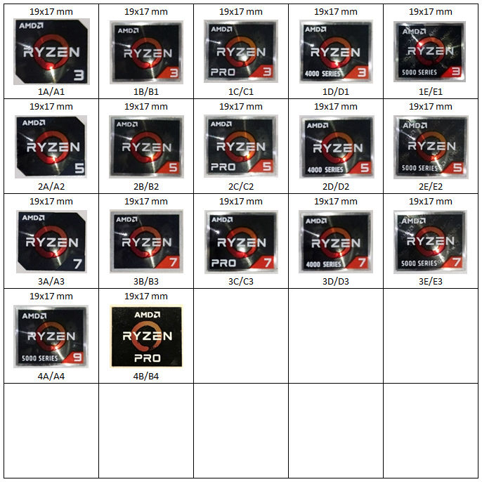 Stiker Sticker AMD Ryzen Original | Lazada Indonesia