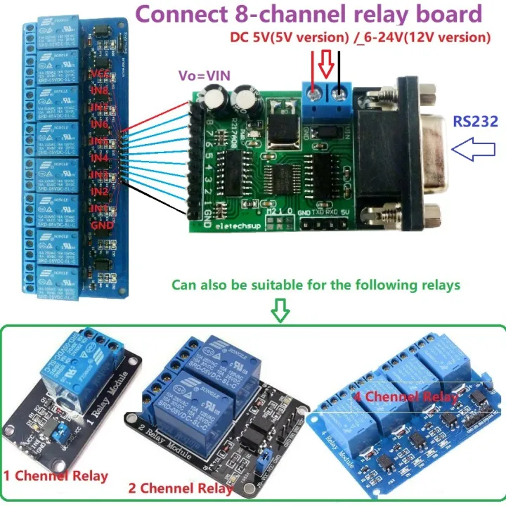 8 Channel RS232 Module UART Serial Port Protocol AT Multi-Function ...