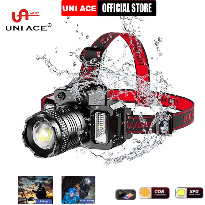 Headlamp Flashlight Headlight Water Proof Led Rechargeable IPX65 5000LM ...