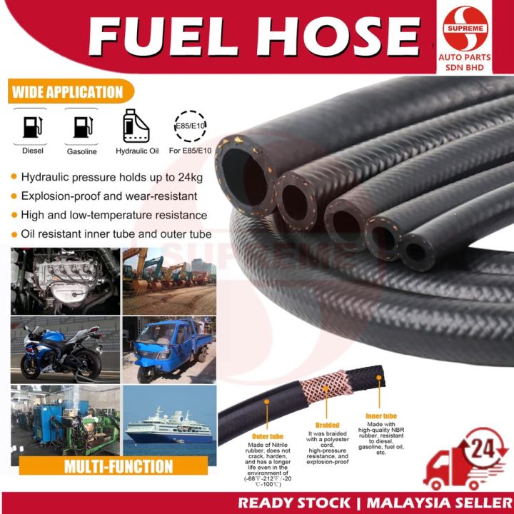 S2U Fuel Line NBR Rubber Double Layer Water Air Hydraulic Diesel Hose ...