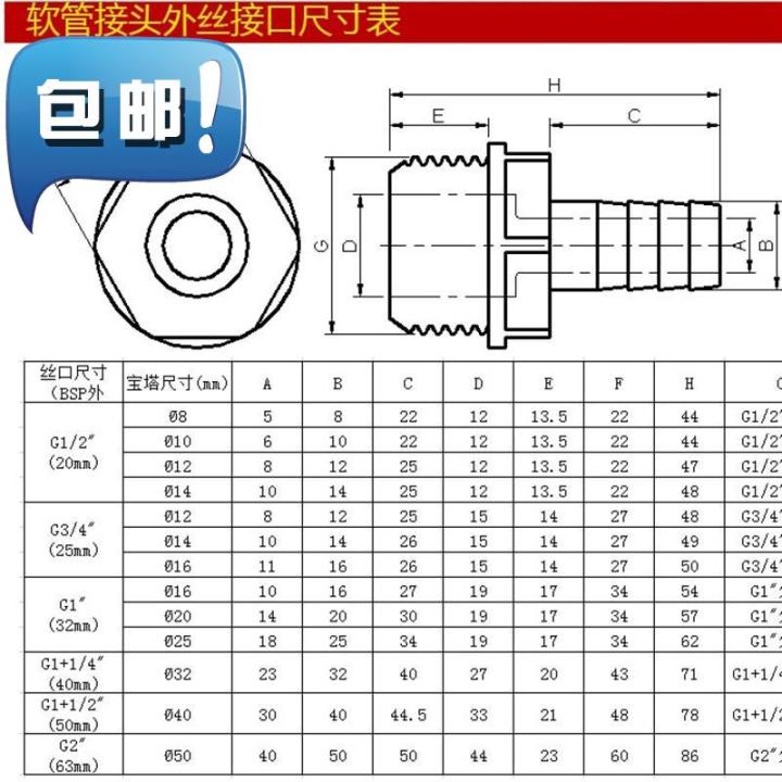 External tooth pagoda joint upvc pagoda water nozzle pvc external wire ...