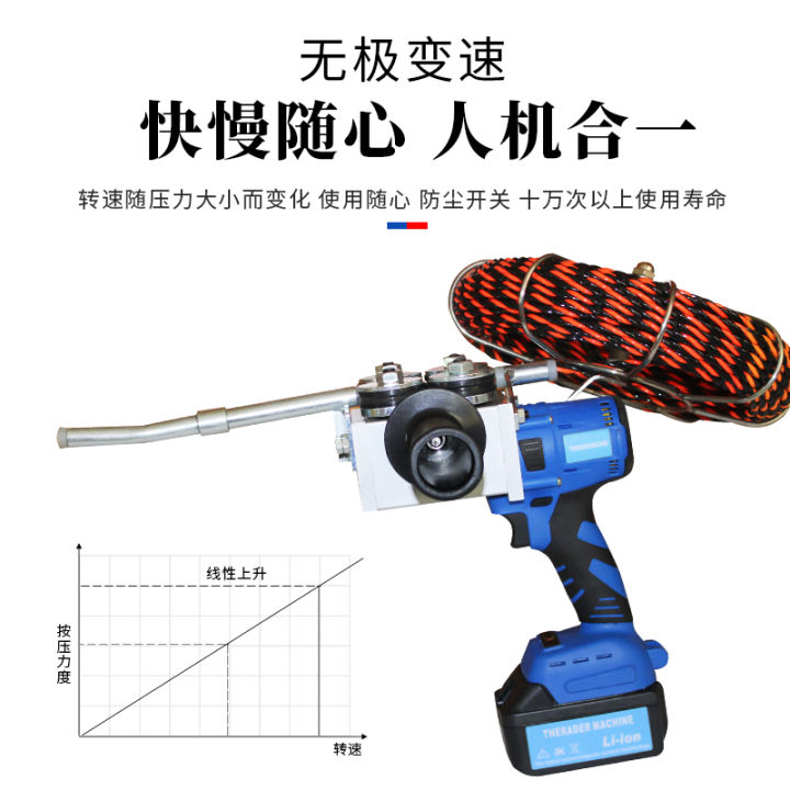 Threading machine, special threading artifact for electricians ...