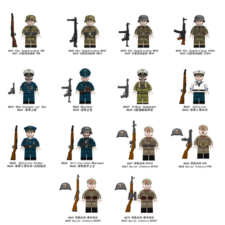 Soviet Union German Soldier Swamp Camouflage Navy Captain Submarine ...