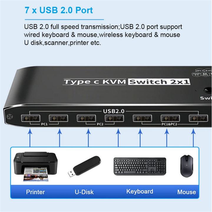 VIBPQ 2x1 8K Thunderbolt 4-Port USB C KVM Switch RJ45 100W PD Charge 4K ...