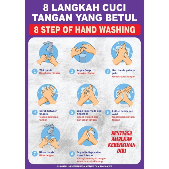 CMC8005 Hand Washing Poster (A2 Size, 420x594mm) 8 Langkah Cuci Tangan ...