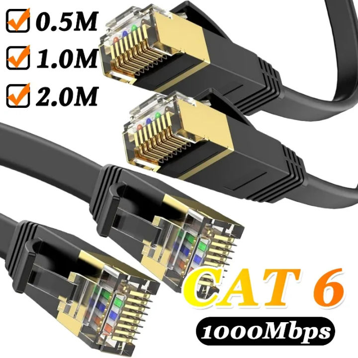 Cat 6สายเคเบิลเน็ตเวิร์คแบบแบนสายเชื่อมต่ออีเธอร์เน็ต Cat6ลวดแบนแลน ...