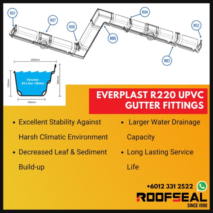 Everplast R220 UPVC Gutter Fittings | R220 UPVC Gutter Accessories | Lazada
