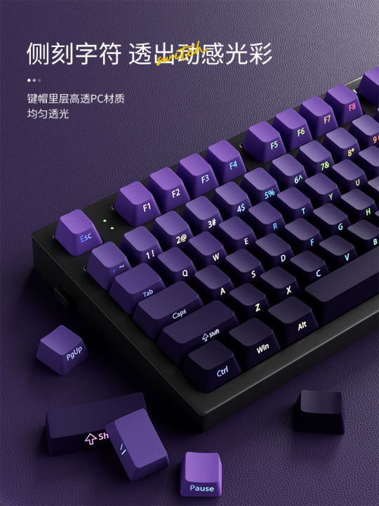 Wooting Belly Spirit Purple Qi Comes from the East Made68 Keycap ...