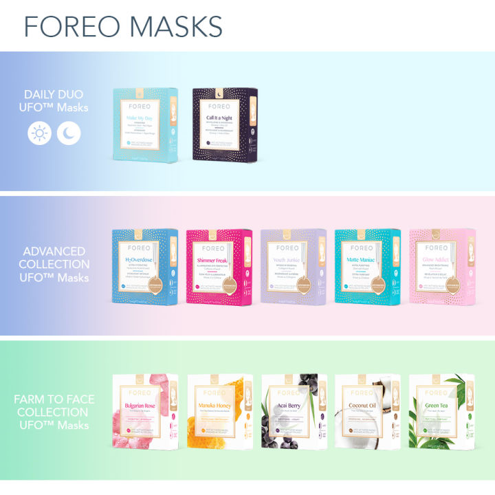 FOREO UFO Activated Mask Facial Mask - Face Masks Packs | Beauty ...