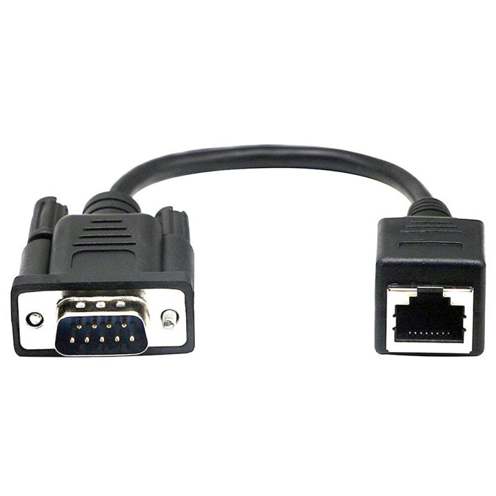 RJ45 to VGA Extender Male to LAN CAT5 CAT6 RJ45 Network Ethernet Cable ...