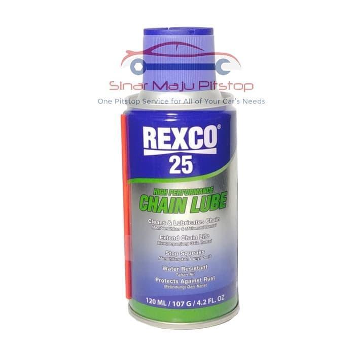 Rexco 25 High Performance Chain Lube - Pelumas Rantai Motor 120 Ml ...