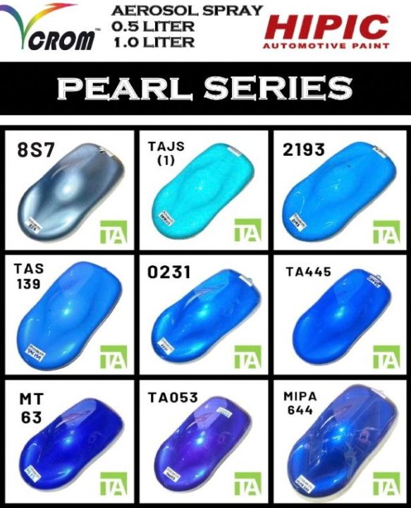 [ VCROM / HIPIC ]2K Car Paint - Pearl Series Car Body Paint / Motor ...