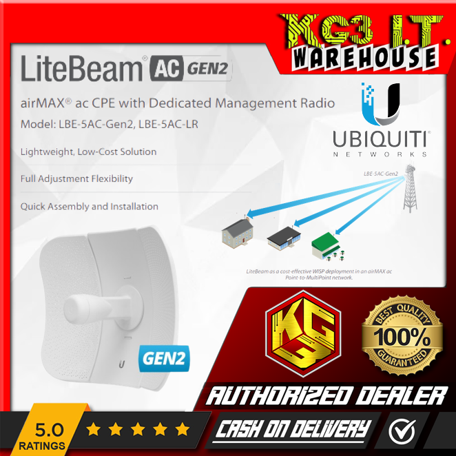Ubiquiti LBE-5AC-Gen2 airMAX LiteBeam AC Gen2 2.4 / 5GHz 23dBi Wireless ...