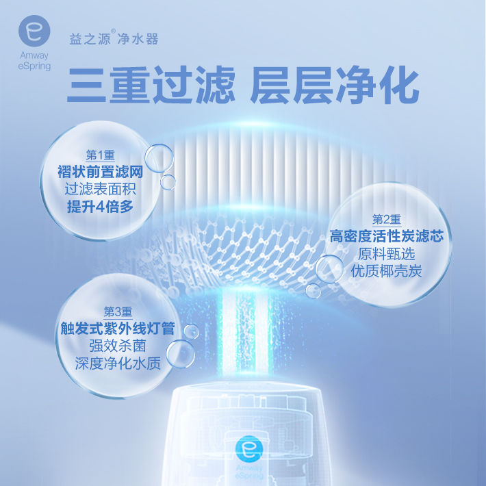 Domestic Amway Yizhiyuan water purifier filter core activated carbon ...