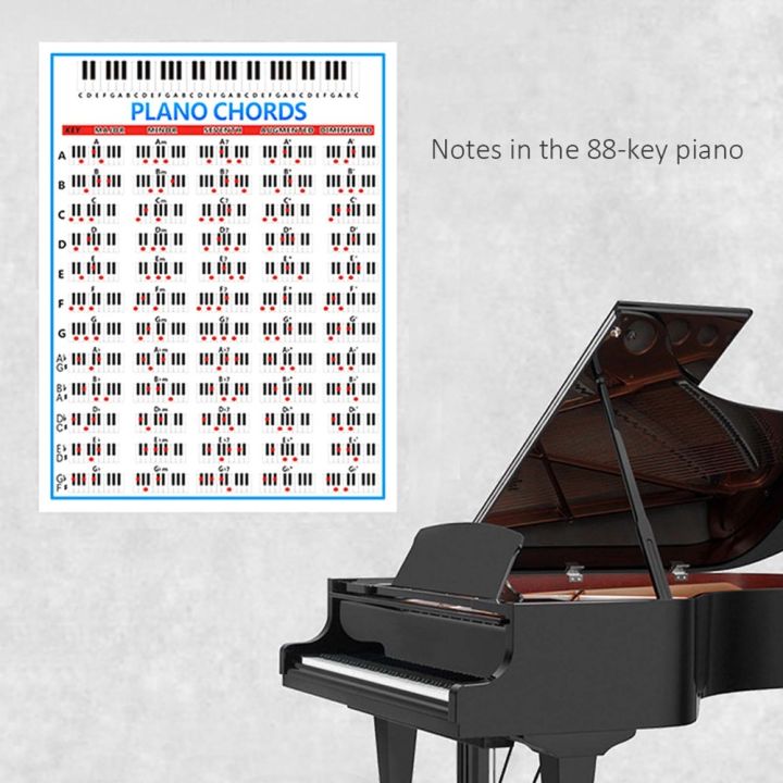 UUMIR 60 Chords Piano Chords Chart 88 Keys Chord Diagram Keyboard Note ...