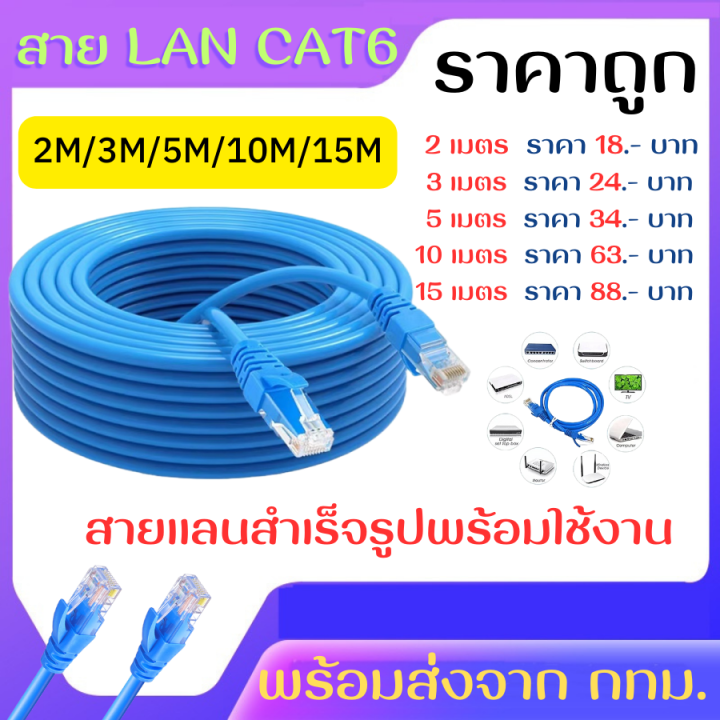 สายLAN สีฟ้า สายแลน สายแลนต่อคอมพิวเตอร์ ความยาว 2/3/5/10/15 เมตร (LAN ...