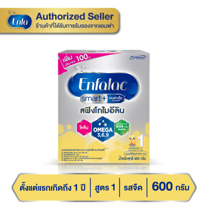นมเอนฟาแล็ค สมาร์ทพลัส นมสูตร 1 นมผงเด็ก ขนาด 250 กรัม Enfalac Smart+ 1 ...