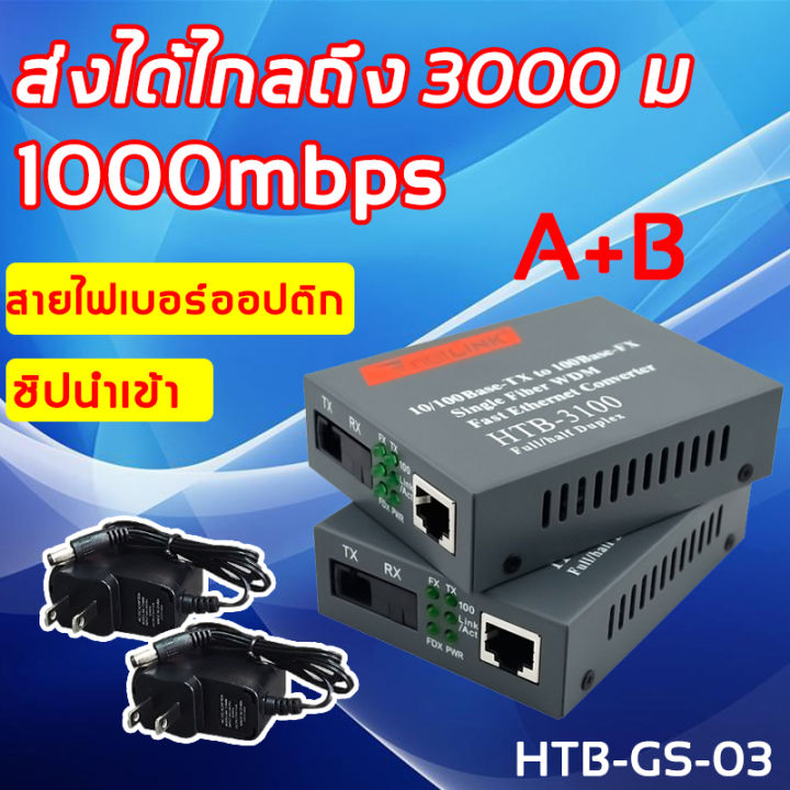 จัดส่งในวันเดียวกัน NetLINK Gigabit Media Converter HTB-GS-03 (A/B ...