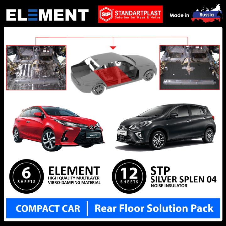 ELEMENT Rear Floor Soundproofing / Noise Deadening Solution Pack – 2 ...