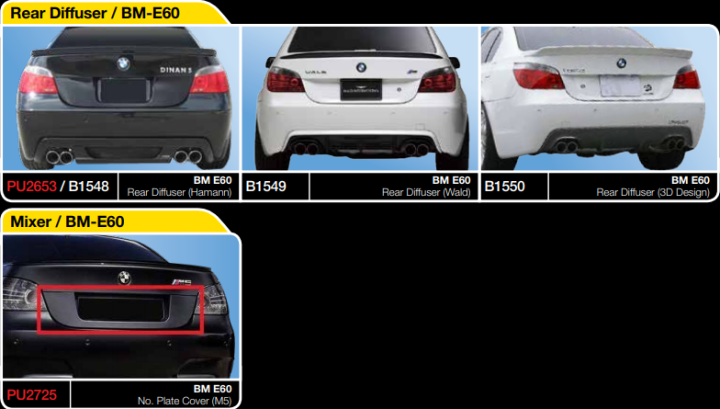 BMW e60 M5 Msport hamann wald 3D design rear bumper diffuser lip ...