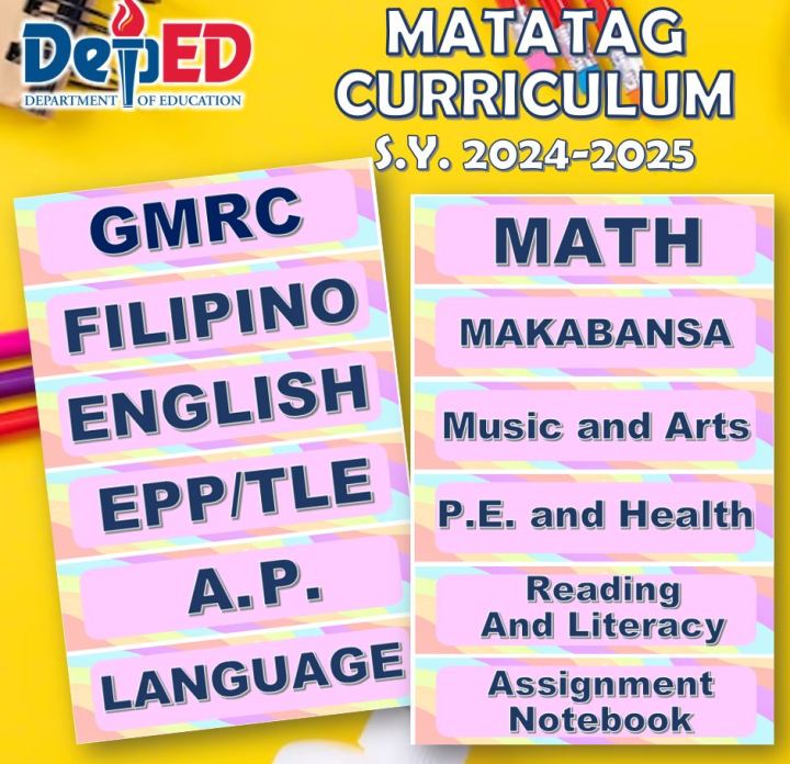 MATATAG CURRICULUM SY. 2024-2025 NOTEBOOK STICKER LABEL | Lazada PH