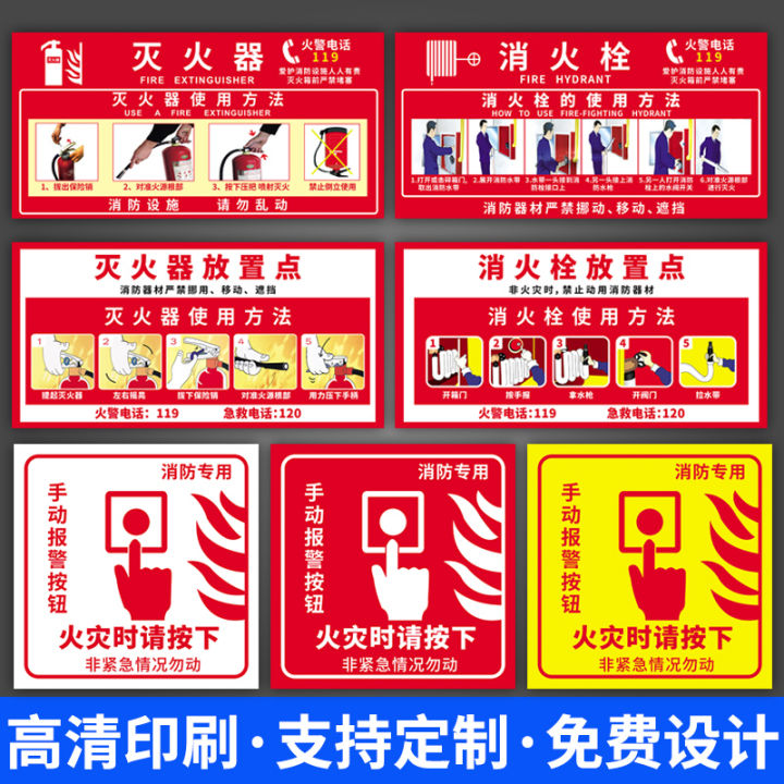 Fire extinguisher placement point identification affixed with fire ...