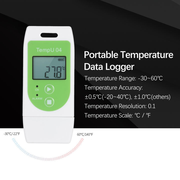 Temperature Recorder SIUKE Data Logger Multi-use USB Temperature ...