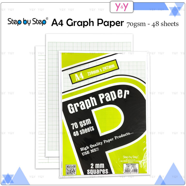 Step by Step A4 70gsm Graph Paper - 48 Sheets / SBS Graph Paper 2mm ...