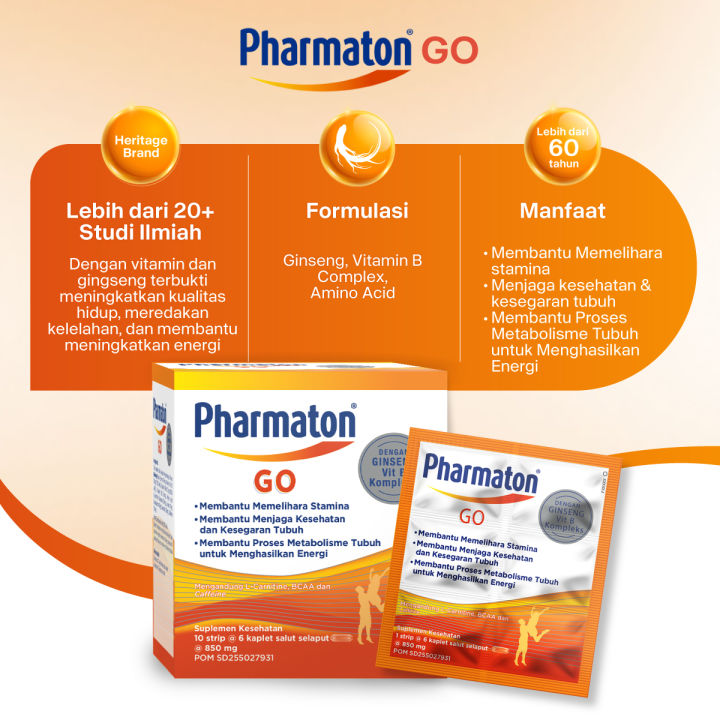 [TERMURAH] PHARMATON GO PENGGANTI Pharmaton Formula 1 Strip 6 Kapsul ...