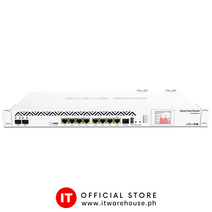 MikroTik CCR1036 8G 2S+ – Cloud Core Enterprise Router – 36 Core CPU, 4 ...