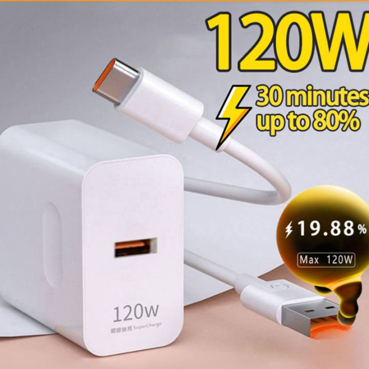 120W 4A Fast Charger High Current Cable type-c Intelligent Voltage ...