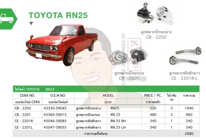 ชุดเปลี่ยนลูกหมากช่วงล่าง (CERA) TOYOTA RN25 (MADE IN THAILAND) *** มา ...