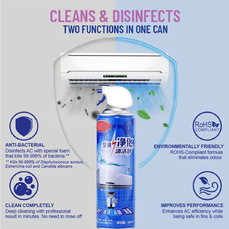 AIRCON CLEANER - Air Conditioner Cleaning Spray 500ML Aircon Foam ...