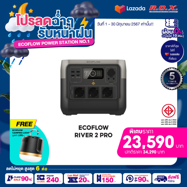 ECOFLOW RIVER 2 PRO 768 WH แบตเตอรี่สำรอง อเนกประสงค์ พกพา พาวเวอร์สเตช ...