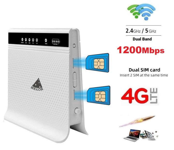 4G Dual Sim Router 1200Mbps High-Performance Dual band 2.4G+5Ghz ใส่ซิม ...