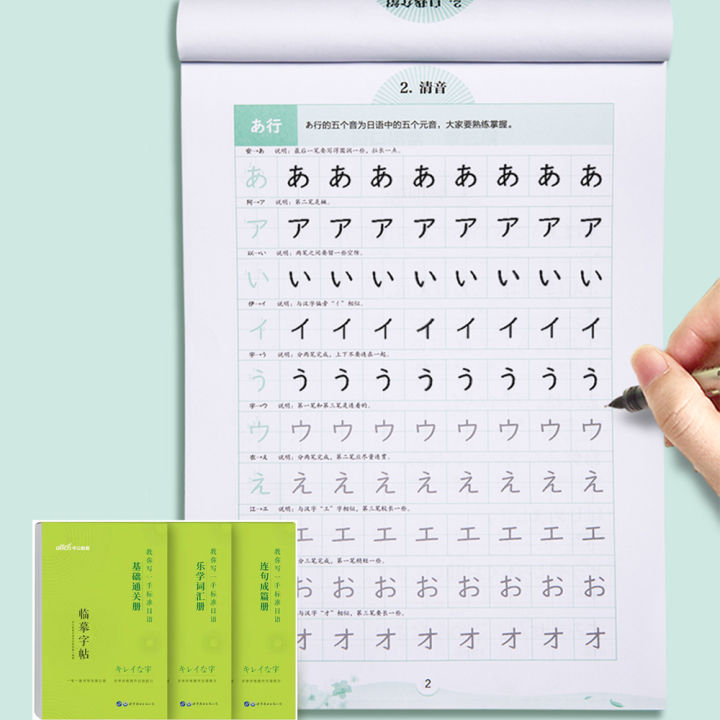 Basic Introduction to Standard Japanese Copybook Calligraphy Copying ...