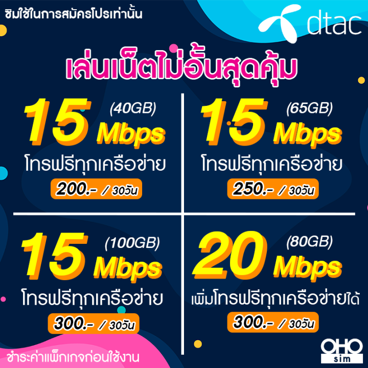ซิมเทพ DTAC เน็ตไม่อั้น โปรลับ 15 Mbps + โทรฟรีทุกเครือข่าย 24 ชม. นาน 12 เดือน ซิมเทพดีแทค ...