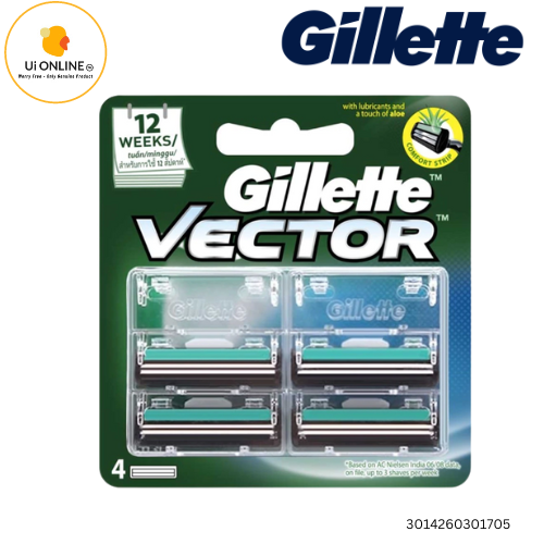 GILLETTE VECTOR PLUS CARTRIDGE 4S *1705 | Lazada