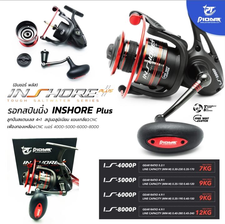 รอกตกปลา รอกไพโอเนียร์ Pioneer Inshore plus เหมาะสำหรับงานทะเล ลูกปืน ...