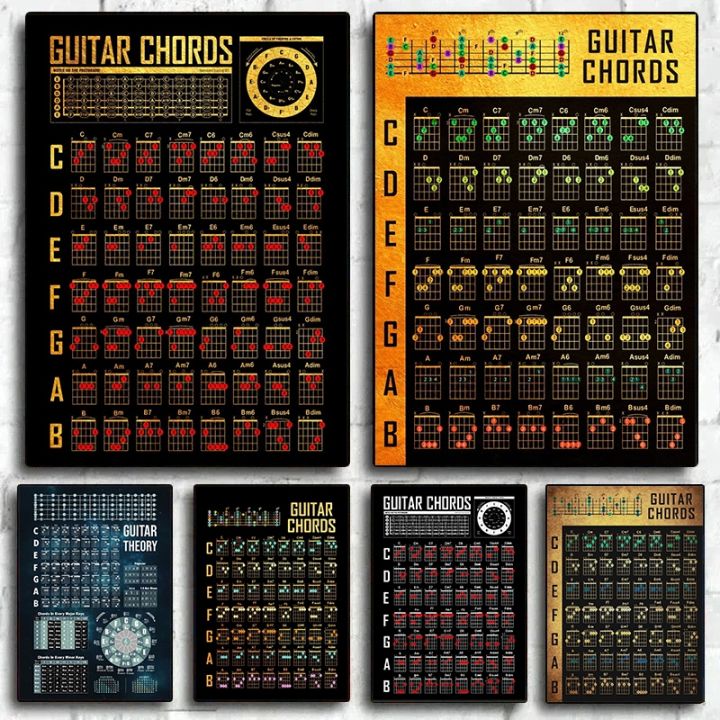 HD Print Guitar Chords Chart Theory Posters Minimalist Canvas Painting ...