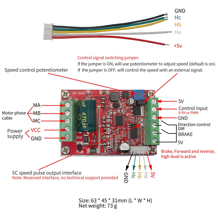 Motor Controller 12V 24V 48V Forward Reverse Brushless PWM DC Electric ...