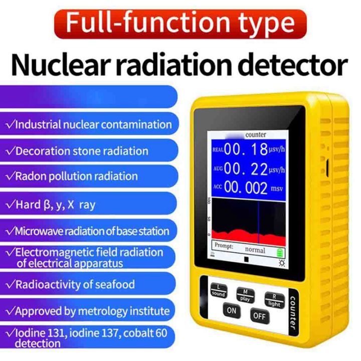 Geiger Counter Nuclear Radiation Detector ABS with LCD Display Screen ...