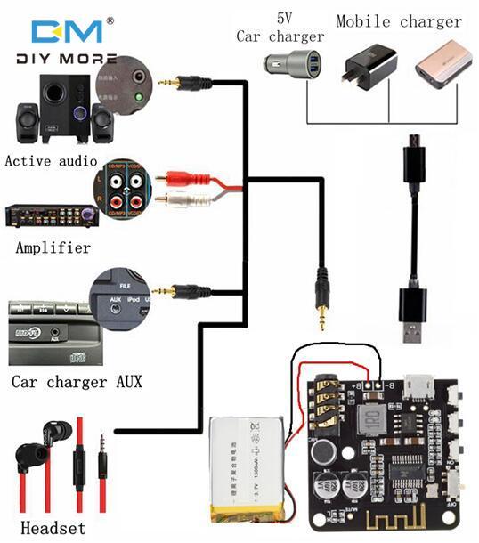 [100% original] diymore Mini Bluetooth 5.0 Decoder Board Audio Receiver ...