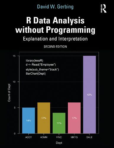R Data Analysis without Programming: Explanation and Interpretation ...