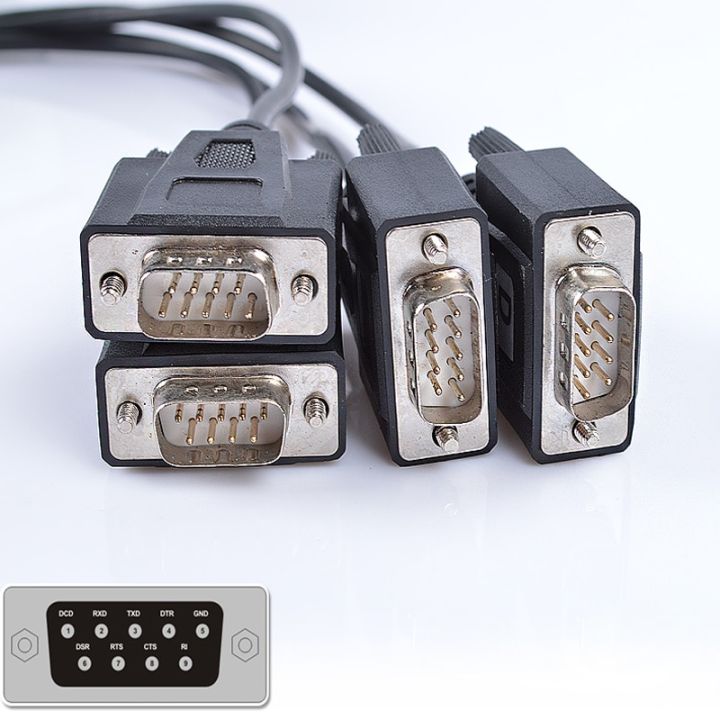 Official Shipment 4 Port Usb 2 0 To 4x Rs232 Serial Cable Splitter
