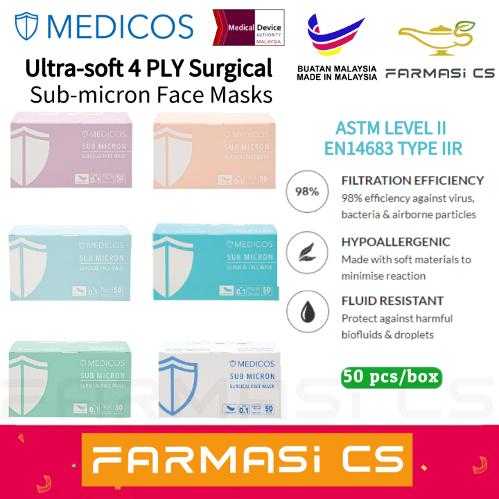 MEDICOS Ultra Soft Sub Micron Surgical Face Mask 4 PLY ASTM LEVEL II ...