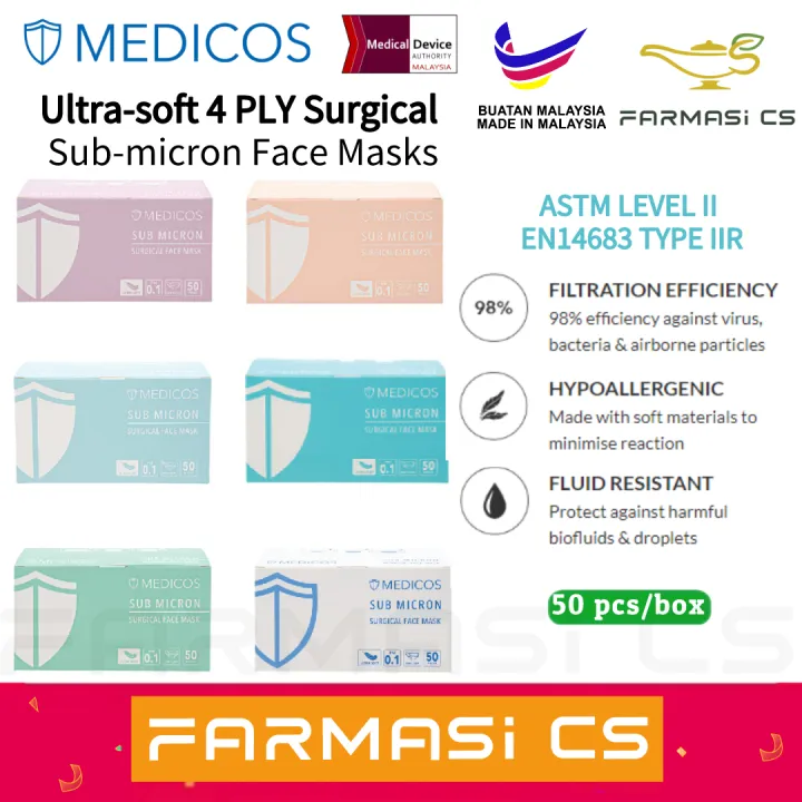 MEDICOS Ultra Soft Sub Micron Surgical Face Mask 4 PLY ASTM LEVEL II ...