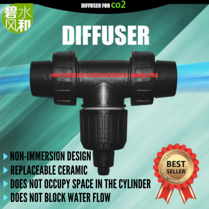 BSFH CO2 Diffuser Atomizer 4 in 1 External Aquarium Check Valve Bubble Counter Replace Ceramic ...