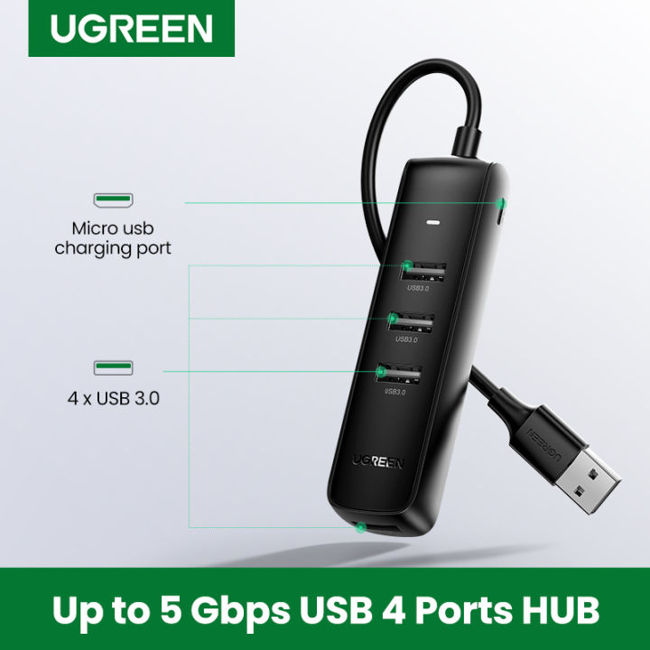 UGREEN 4-Port USB 3.0 Hub 5Gbps High-Speed USB Splitter Portable Extension Data Hub for Mouse ...