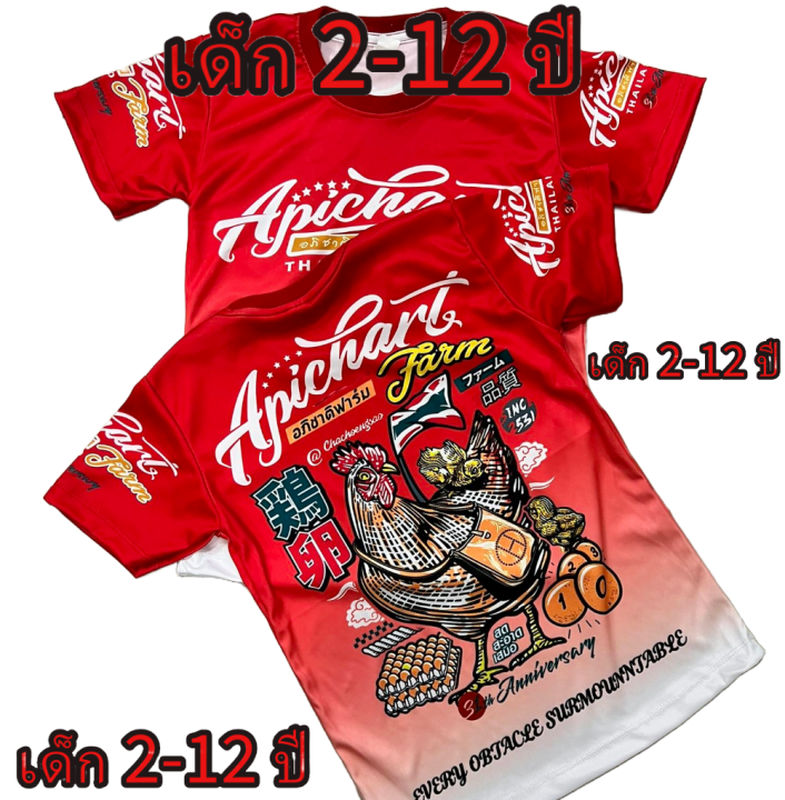 เสื้อเด็กแฟชั่น(!! โปรดดูตารางไซส์ของทางร้านก่อนสั่งซื้อ) ผ้าไมโครเนื้อ ...